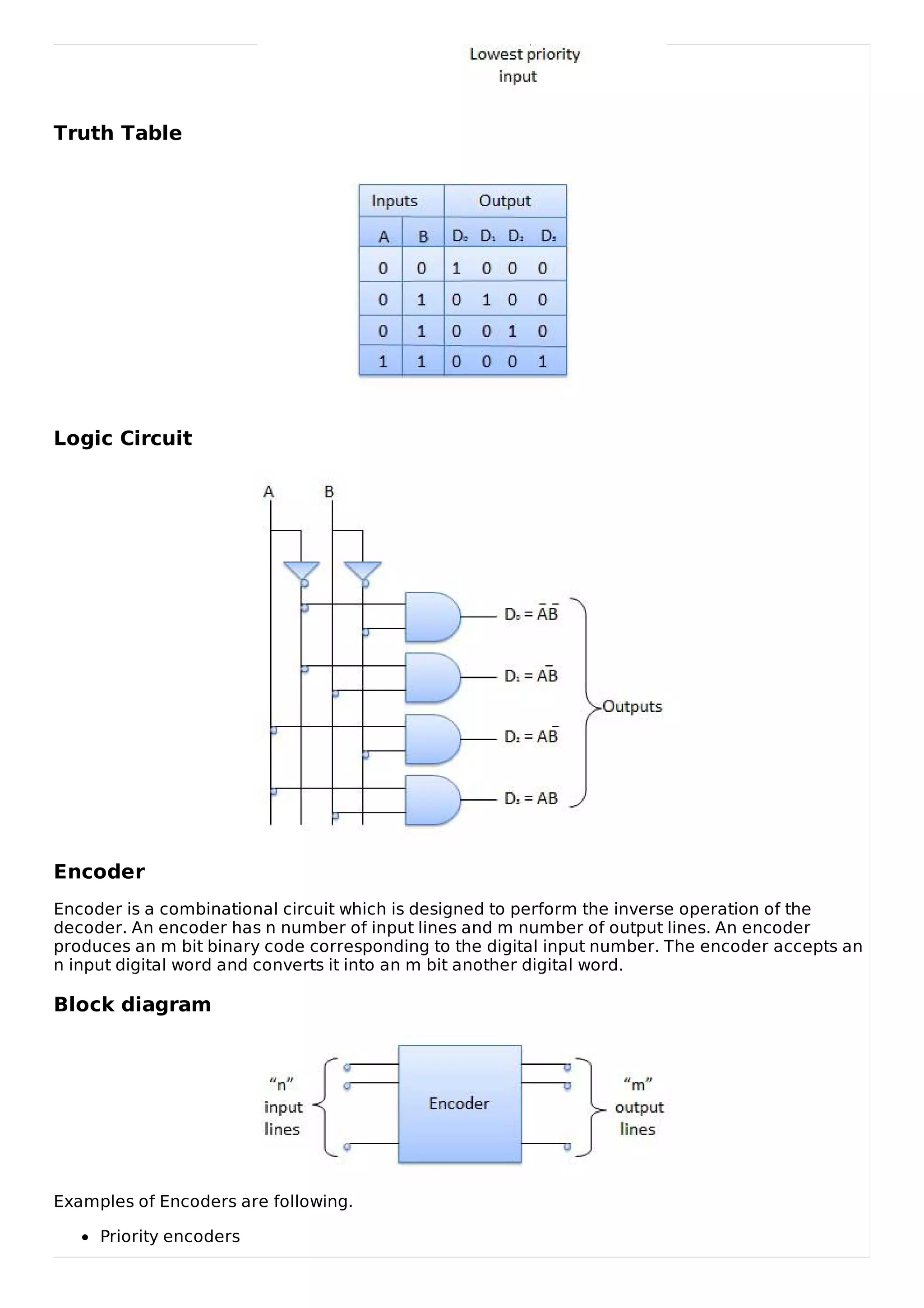 combinational_circuits | PDF