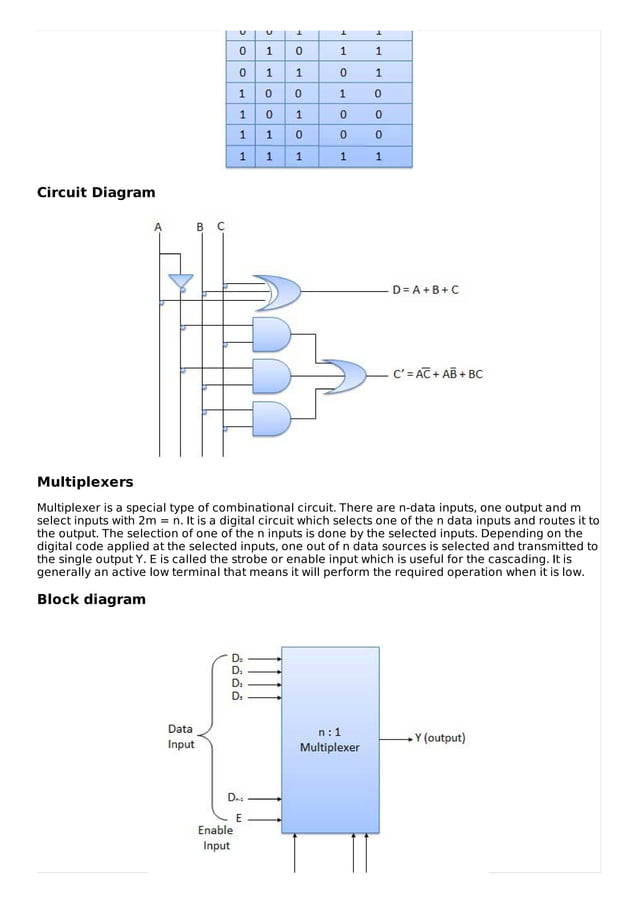 combinational_circuits | PDF