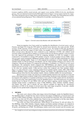 New insight in cervical cancer diagnosis using convolution neural network architecture | PDF