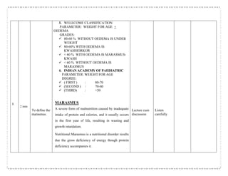 THe protein energy LESSON-PLAN-ON-PEM.docx