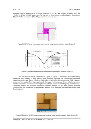Design of miniaturized patch crossover based on superformula slot ...