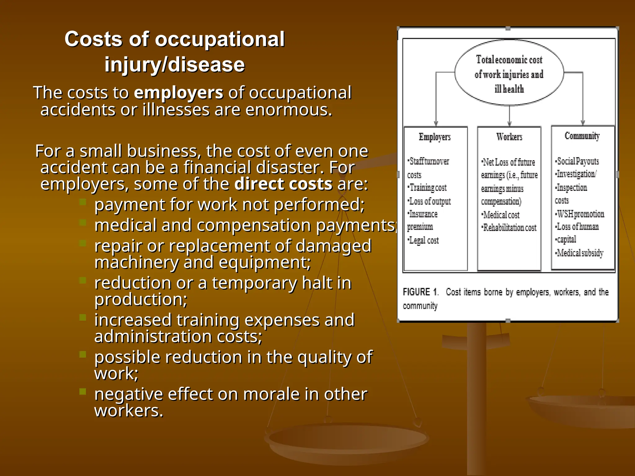 632656188-INTRODUCTION-TO-OCCUPATIONAL-HEALTH-SAFETY-1-ppt.ppt