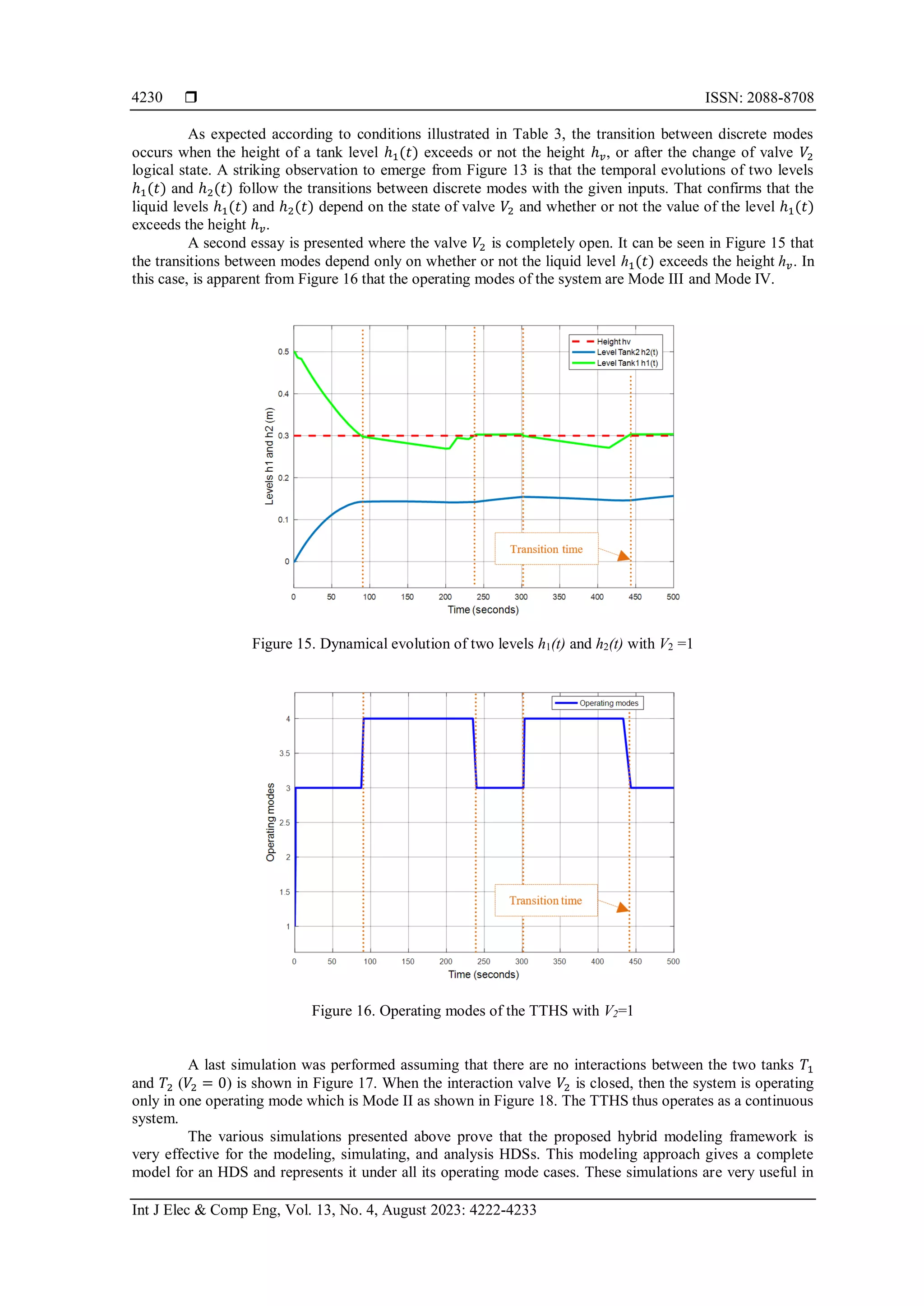 Modeling and simulation of the two-tank system within a hybrid ...