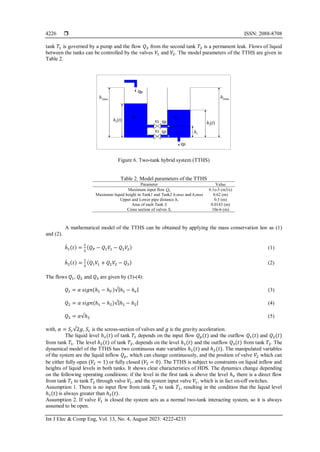 Modeling and simulation of the two-tank system within a hybrid ...