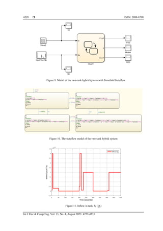 Modeling and simulation of the two-tank system within a hybrid ...