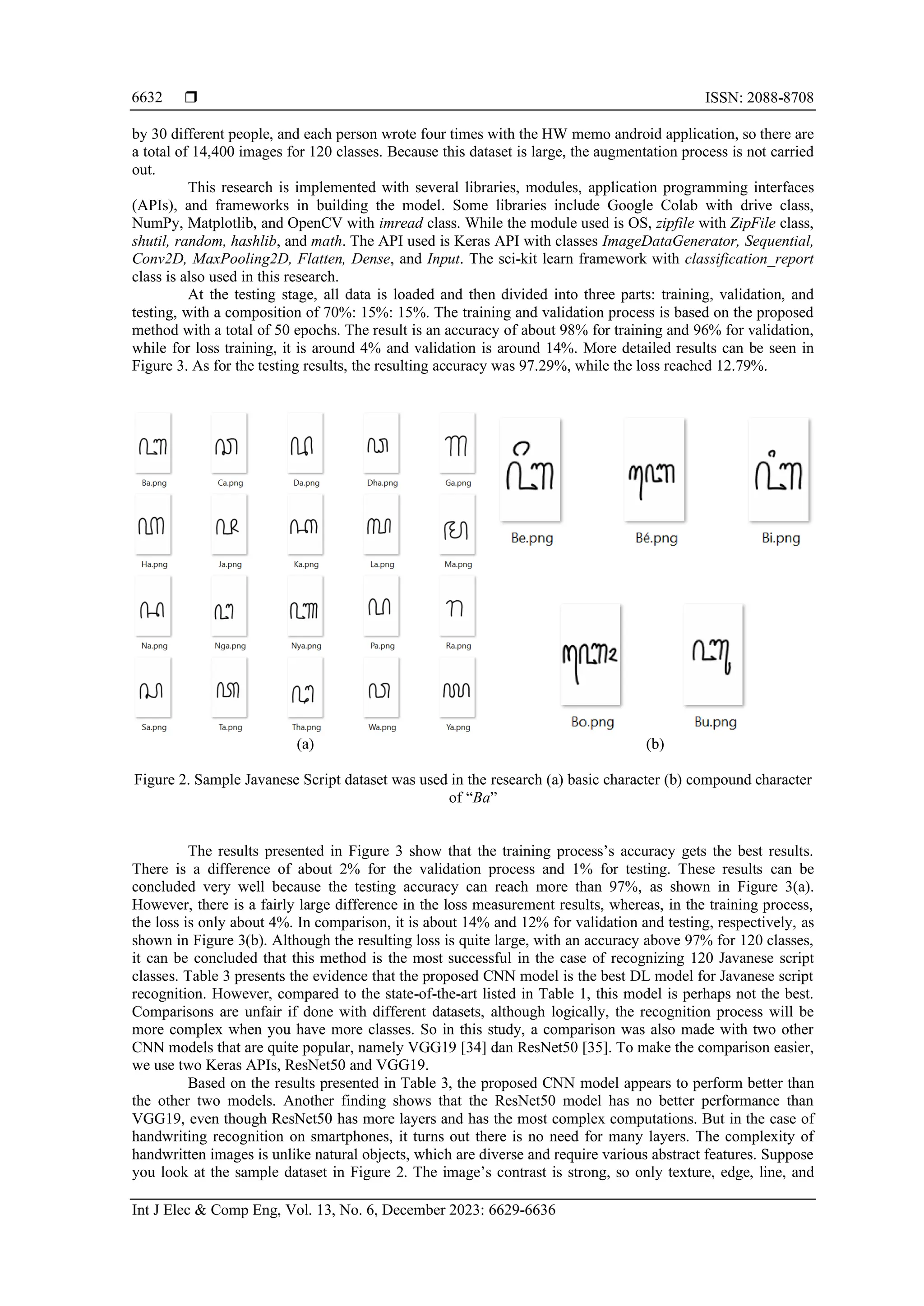 Improved Javanese Script Recognition Using Custom Model Of Convolution Neural Network Pdf