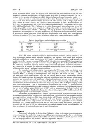 Improved Javanese script recognition using custom model of convolution neural network | PDF