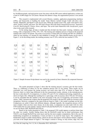 Improved Javanese script recognition using custom model of convolution neural network | PDF