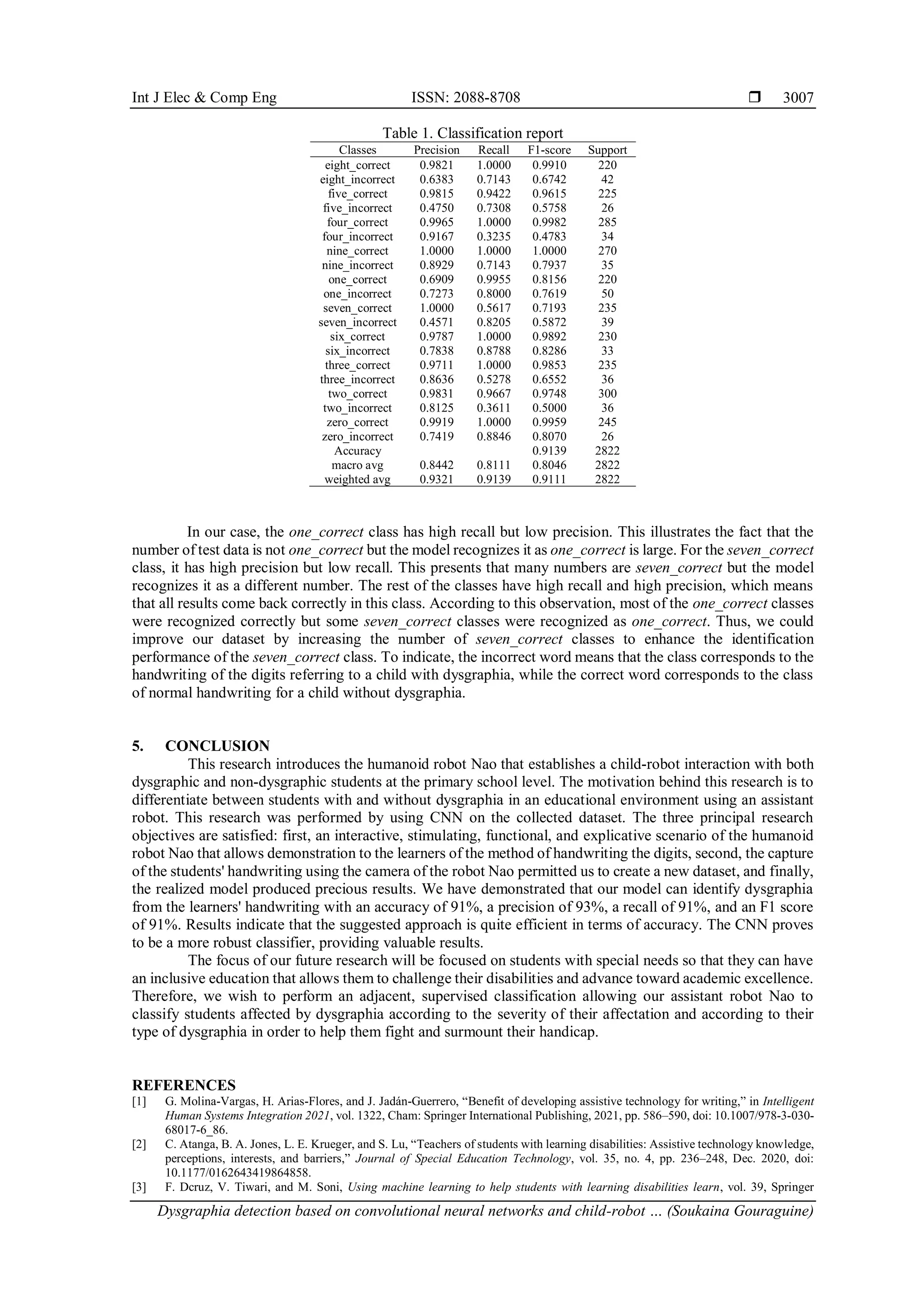 Dysgraphia detection based on convolutional neural networks and child-robot interaction | PDF