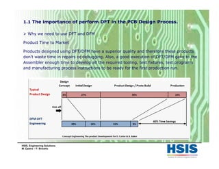 DFT_Training Course | PDF