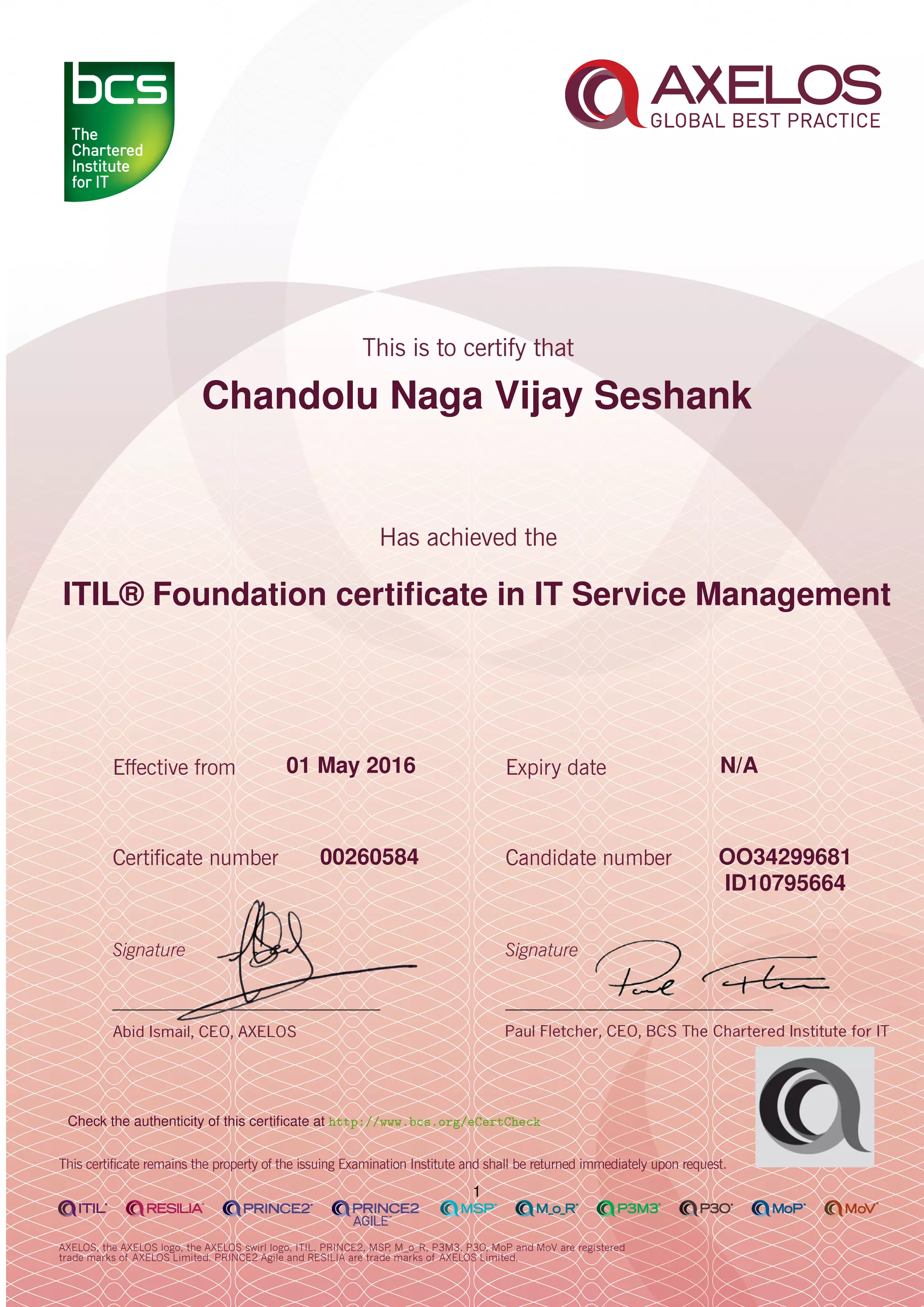 ITIL Certification | PDF