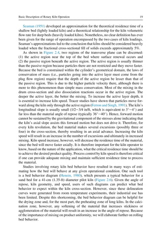 Rotary Kilns, Second Edition: Transport Phenomena and Transport ...