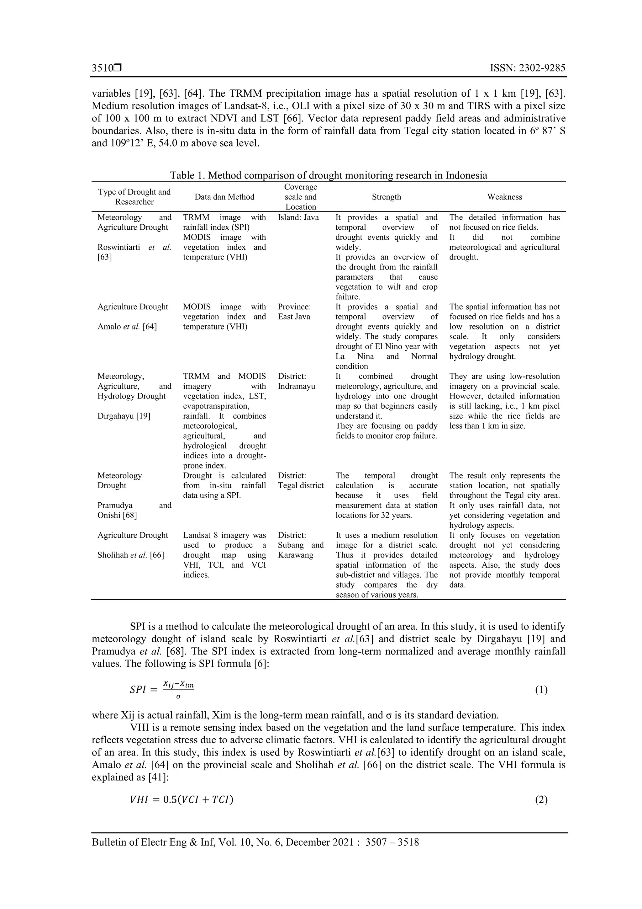 Remote Sensing And Gis Application For Monitoring Drought Vulnerability