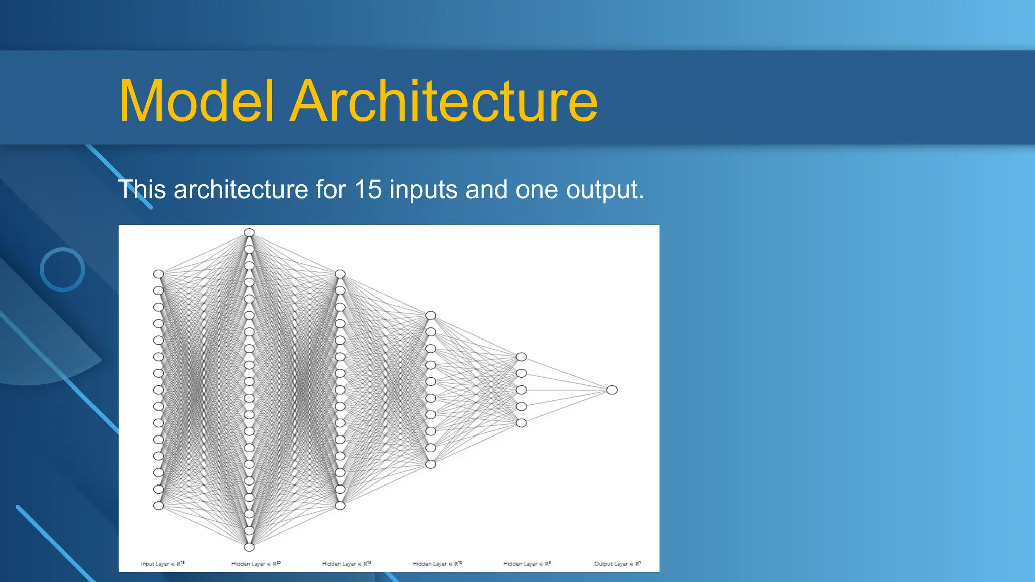 Lung Cancer Detection Simple Project Using Neural Network Pdf