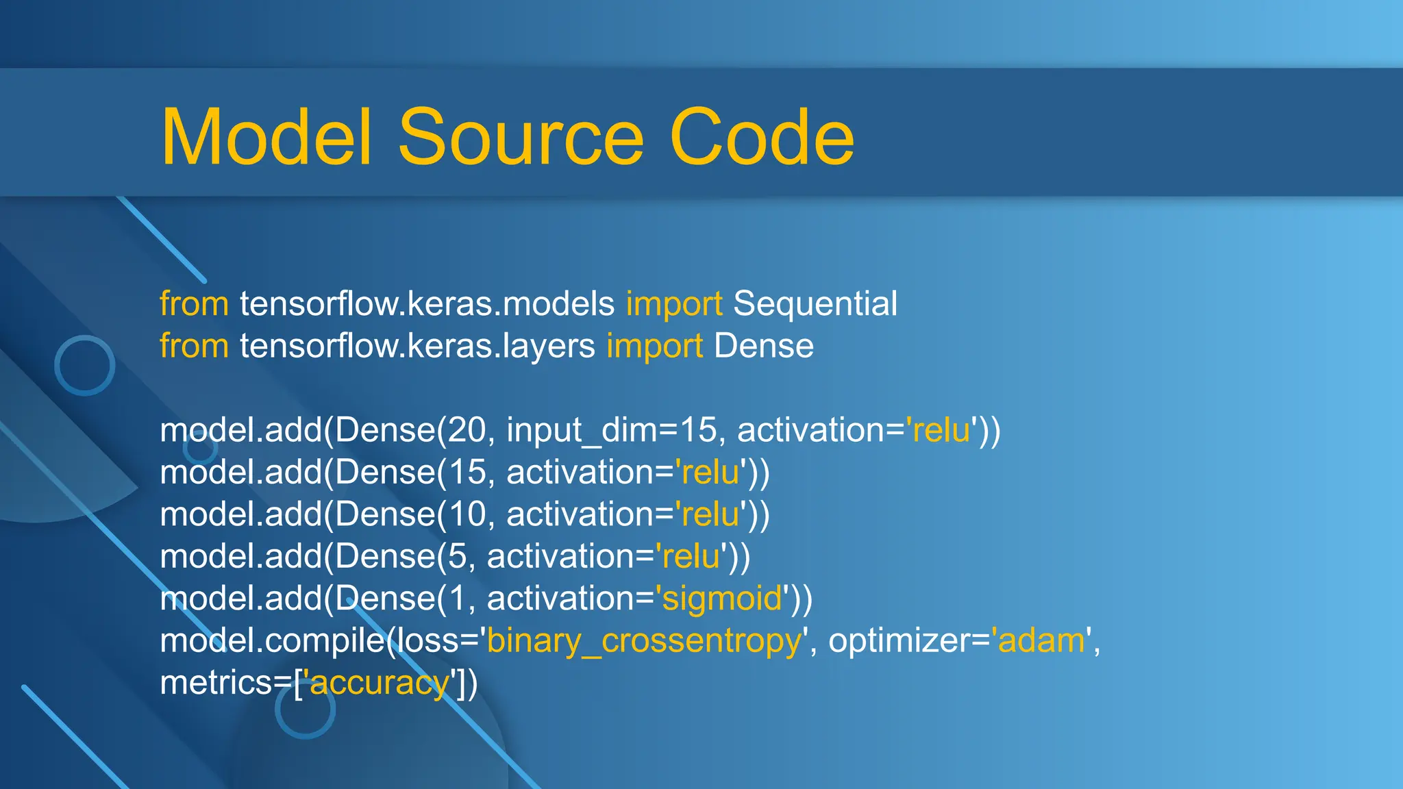 Lung Cancer Detection Simple Project Using Neural Network Pdf