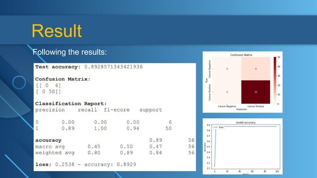 Lung-Cancer-Detection-Simple-Project-Using-Neural-Network.pdf