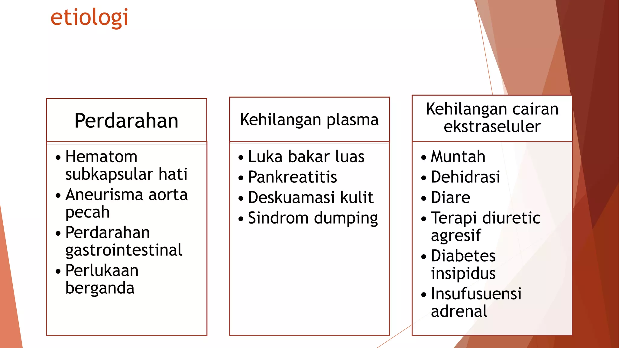 terapi cairan pada tatalaksana dehidrasi dan syok hipovolemik serta ...