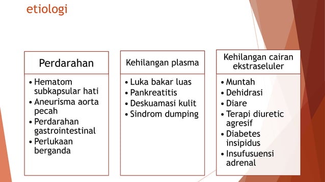 terapi cairan pada tatalaksana dehidrasi dan syok hipovolemik serta ...
