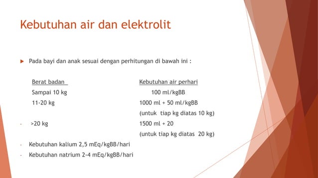 terapi cairan pada tatalaksana dehidrasi dan syok hipovolemik serta ...