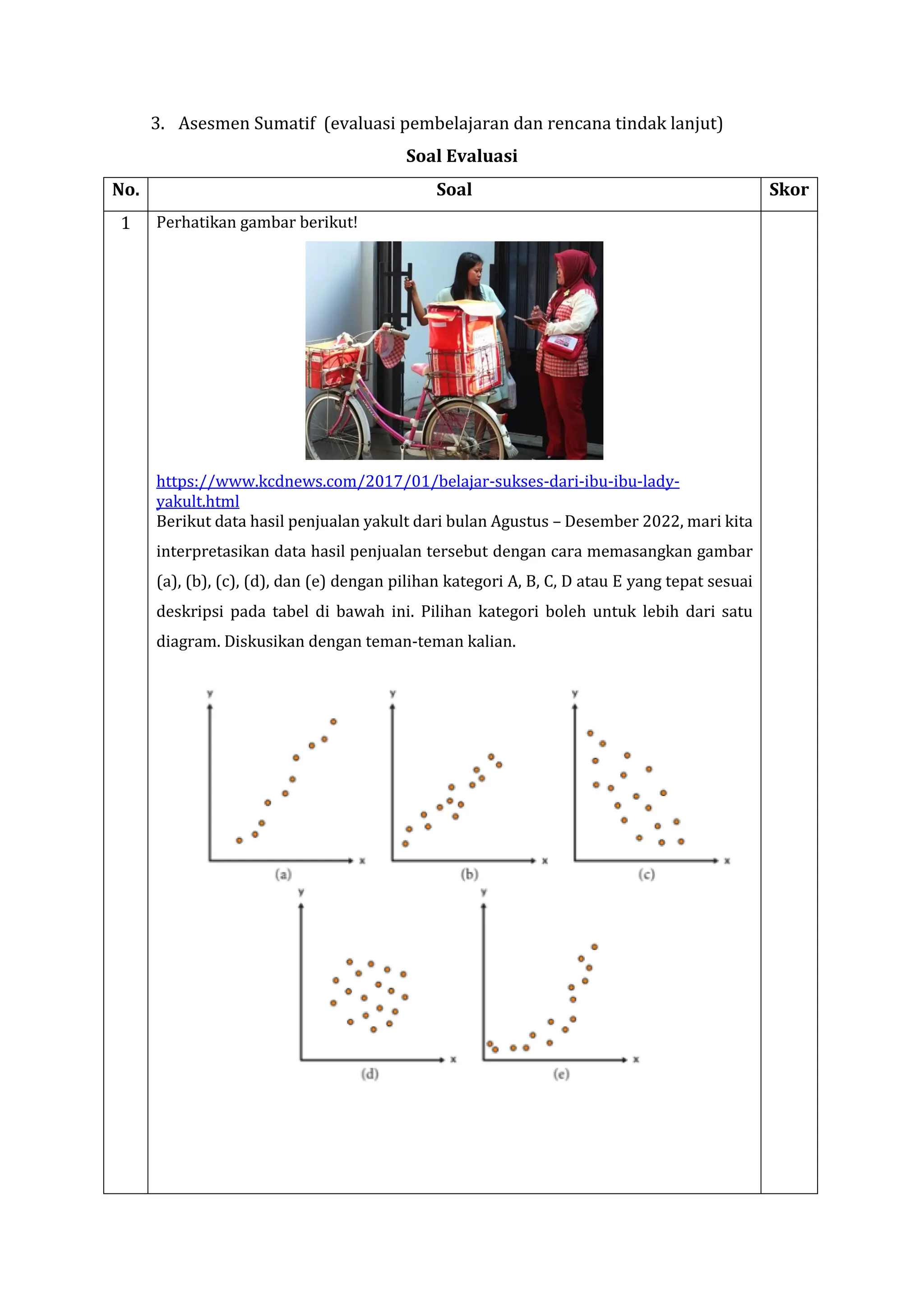 Modul Ajar Statistika fase F Data Bivariat | PDF