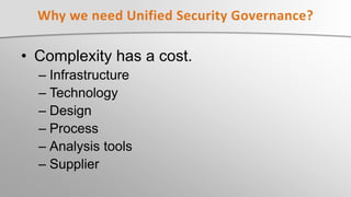 Unified Security Governance | PPTX