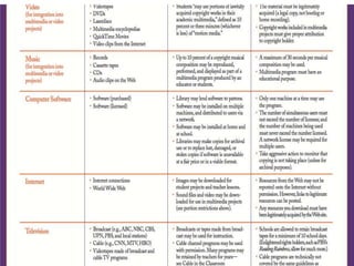 6340-Third Revision | PPT