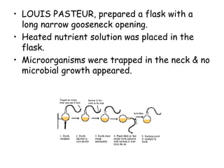 63424831-Microbiology-Lecture-1 note.ppt