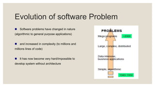 Software architecture slides chap1 .pptx | Operating Systems | Computer Software and Applications