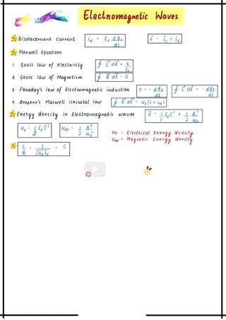 634987849-Class-12-Physics-Formula-Sheet.pdf
