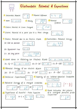 634987849-Class-12-Physics-Formula-Sheet.pdf