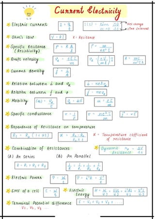 634987849-Class-12-Physics-Formula-Sheet.pdf