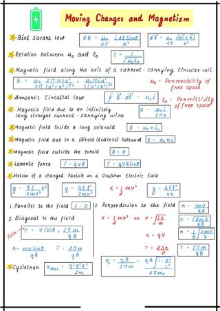 634987849-Class-12-Physics-Formula-Sheet.pdf