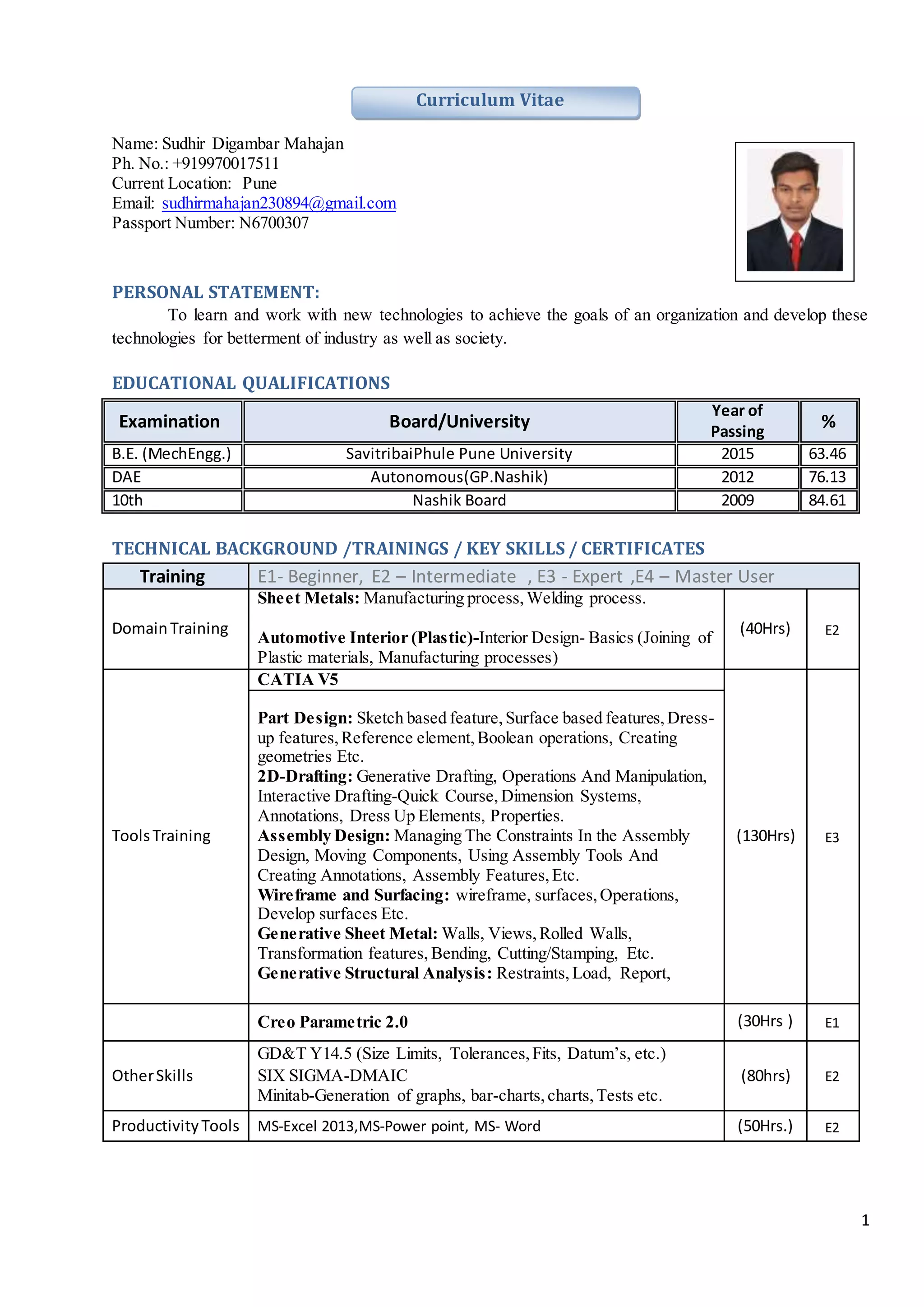 Sudhir CV | PDF