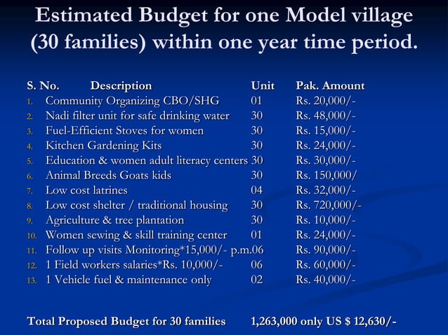VDM Model Presentation by AHD Hyderabad Pakistan | PDF