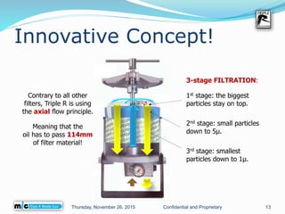 Hydraulic Filtration Solution v2 | PDF