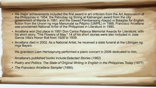 635583290-Filipino-Authors-Biography.pdf