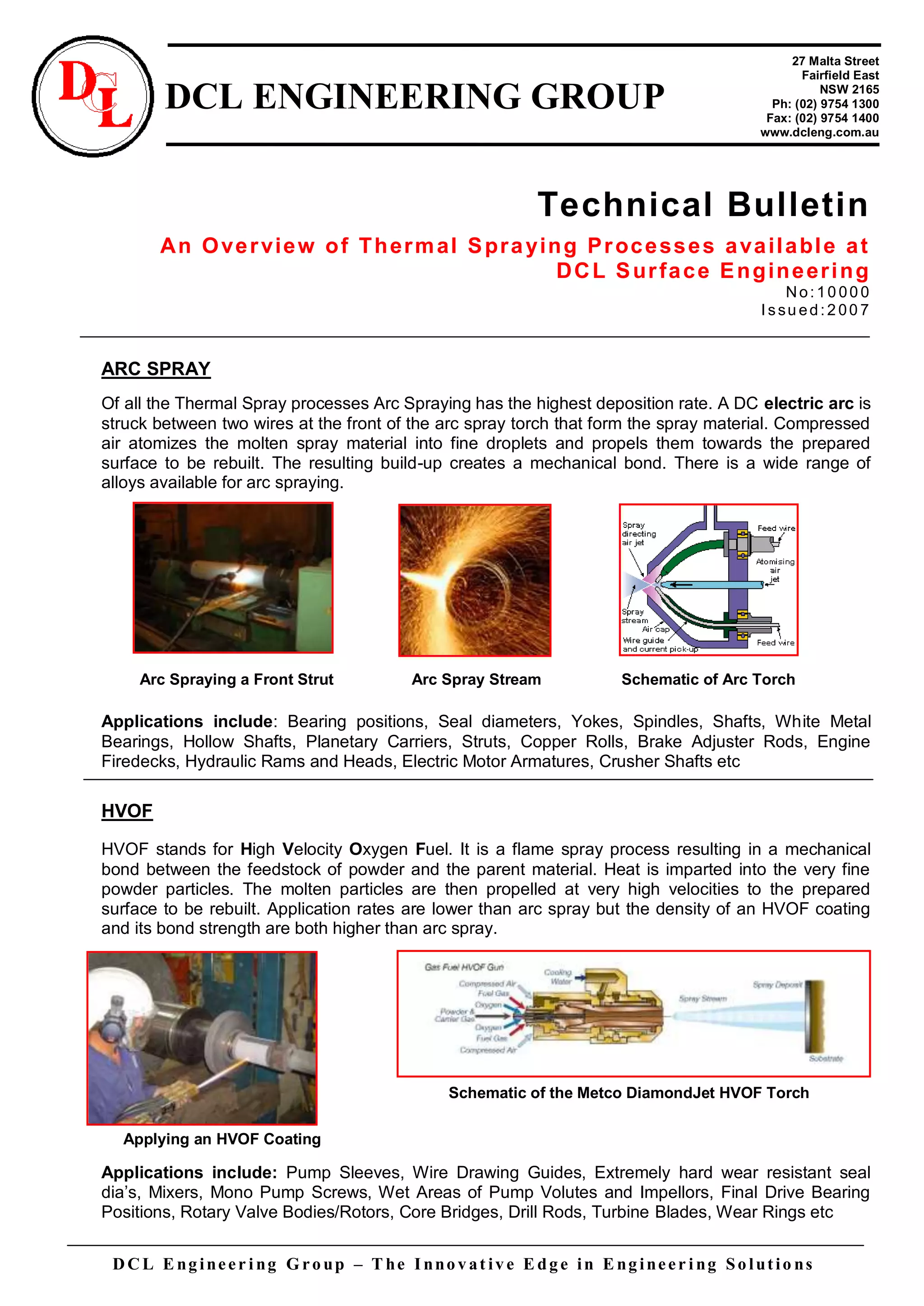 Tech Bulletin DCLEG - 10000 An Overview of Thermal Spray Processes at ...