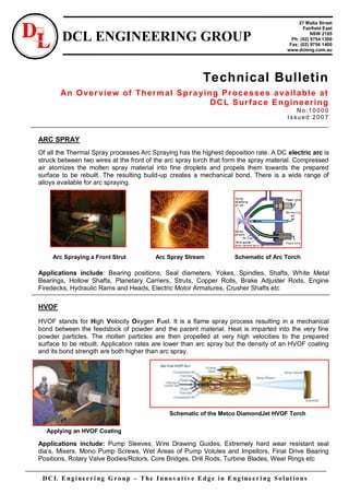 Tech Bulletin DCLEG - 10000 An Overview of Thermal Spray Processes at ...
