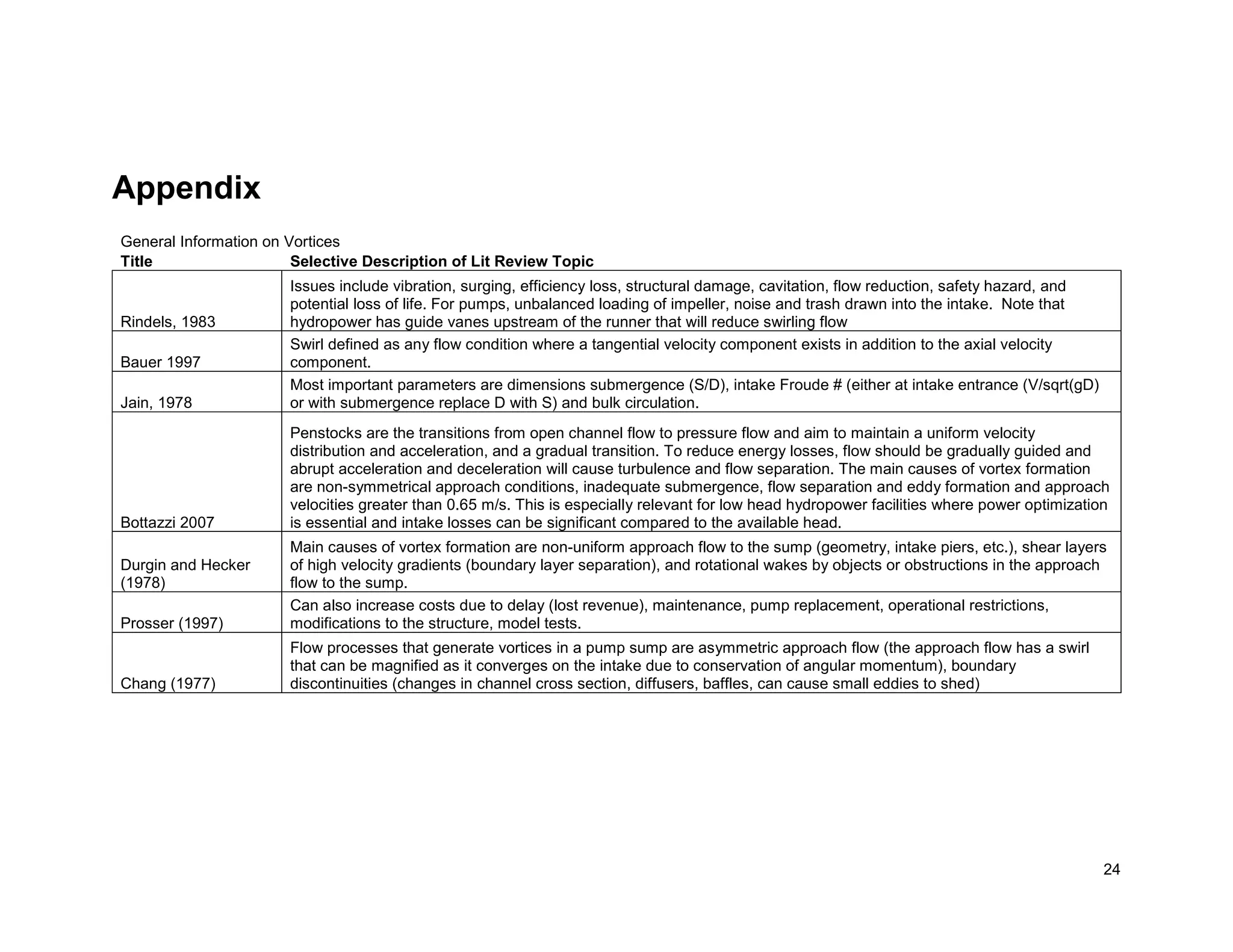 6359 final report | PDF