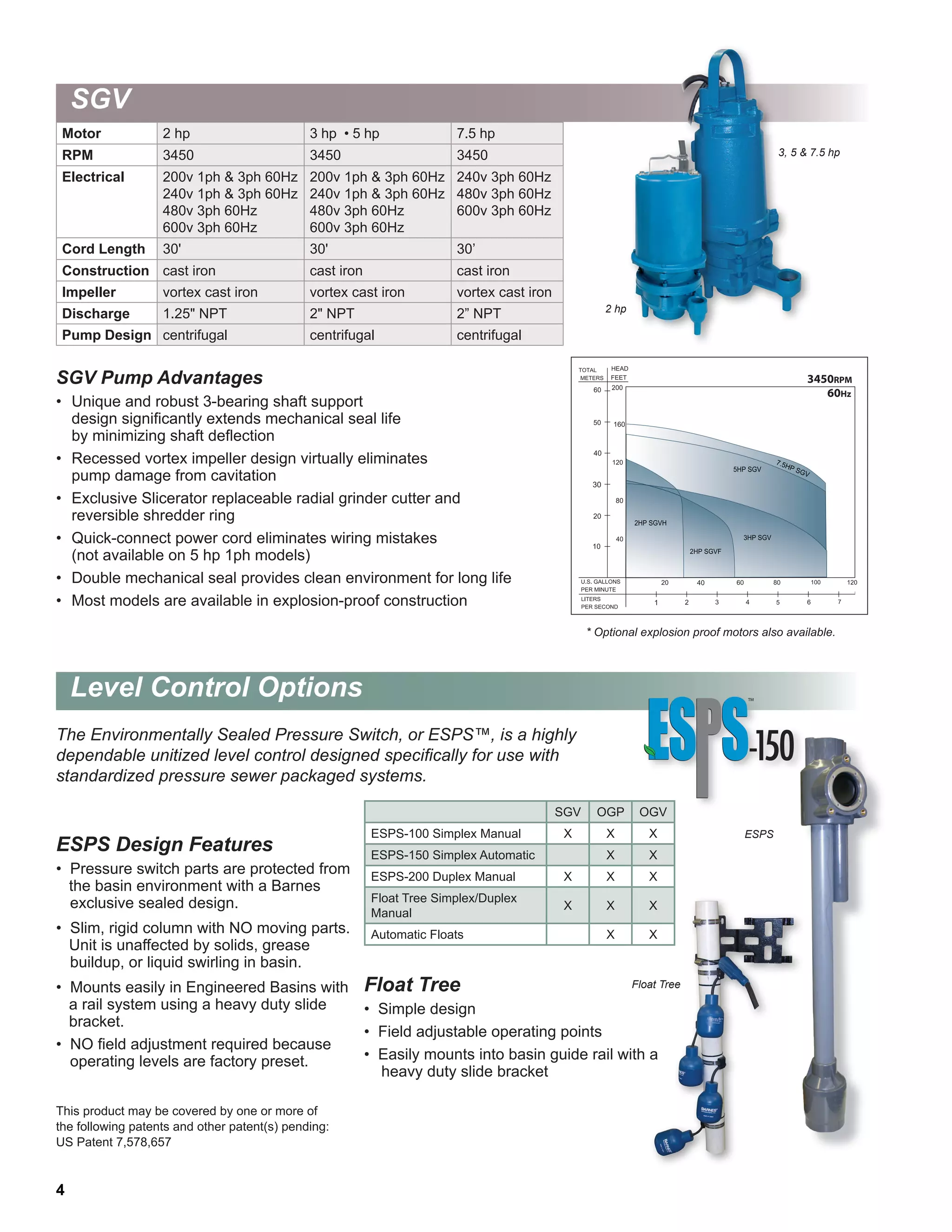 BARNES Fiberglass Basin Info | PDF