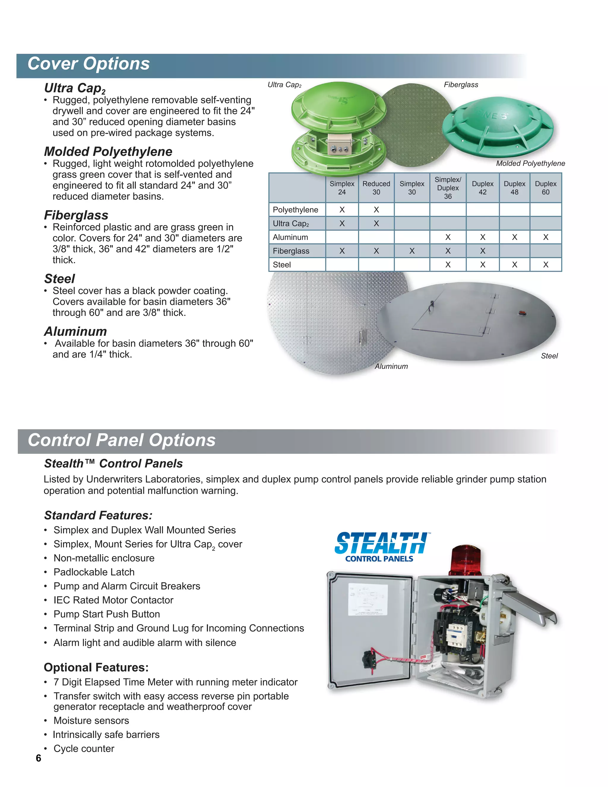 BARNES Fiberglass Basin Info | PDF