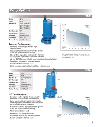 BARNES Fiberglass Basin Info | PDF