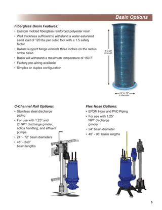BARNES Fiberglass Basin Info | PDF