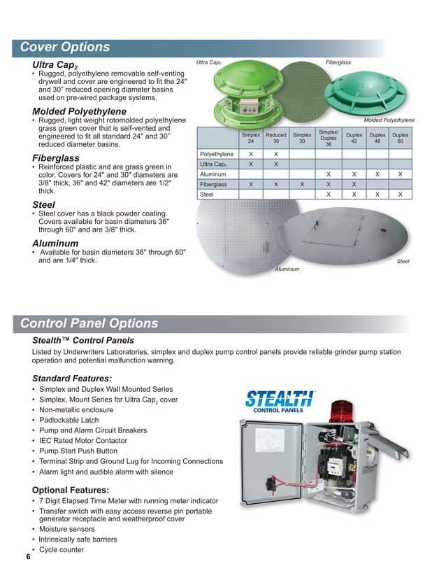 BARNES Fiberglass Basin Info | PDF | Home Appliances | Home & Garden