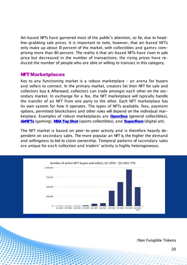 Upside_Taxonomy-of-Tokens.pptx