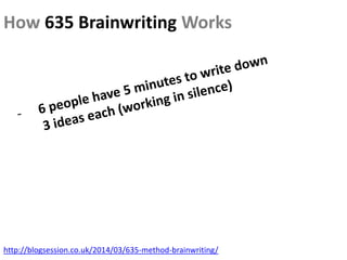 635 Brainwriting for Content Marketing Ideas Generation by @staceycav | PPT