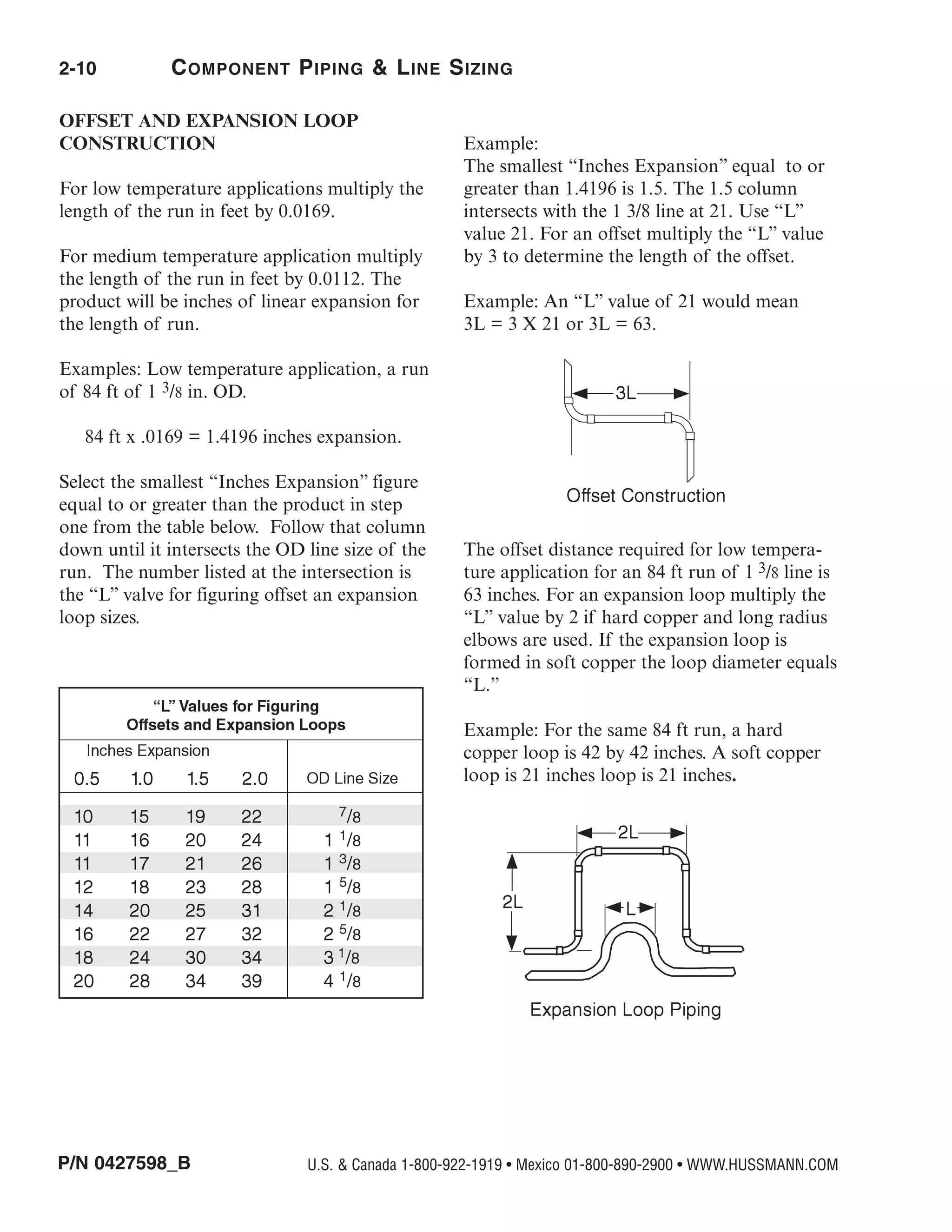 Hussman Rack Installation Manual | PDF