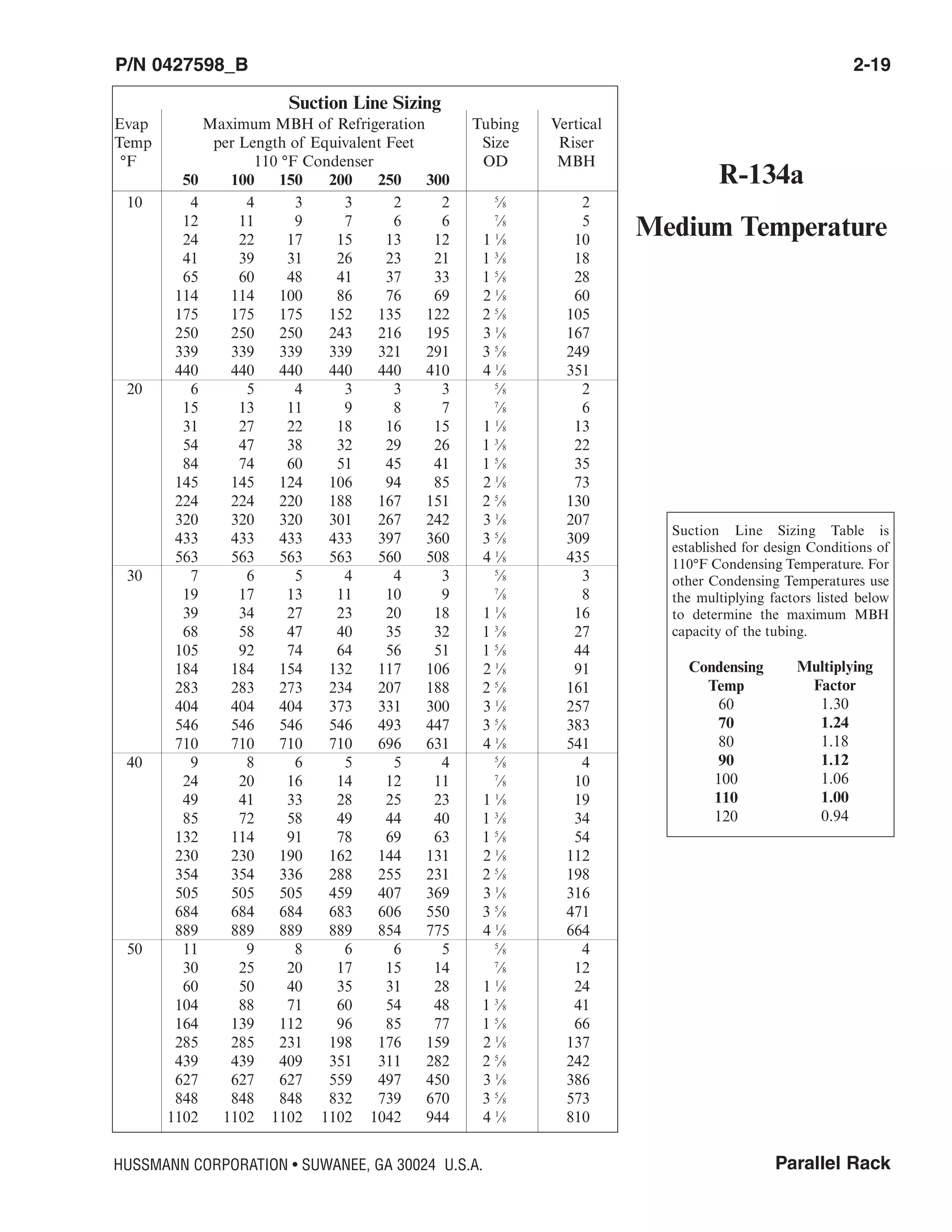 Hussman Rack Installation Manual | PDF