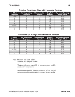 Hussman Rack Installation Manual | PDF