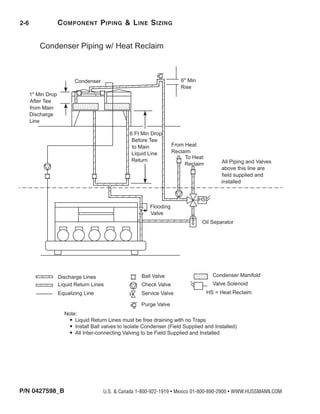 Hussman Rack Installation Manual | PDF